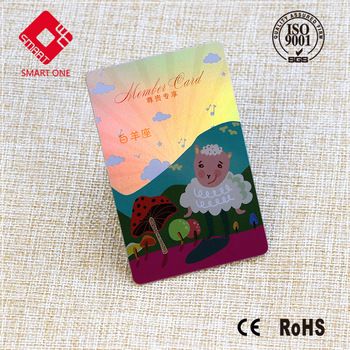 Wholesale! RFID Brushed Metal Finish Plastic Card 12 constellations ...